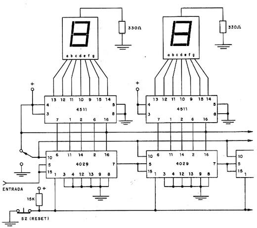 Circuito Modulo de Contagem CMOS CD 4029
