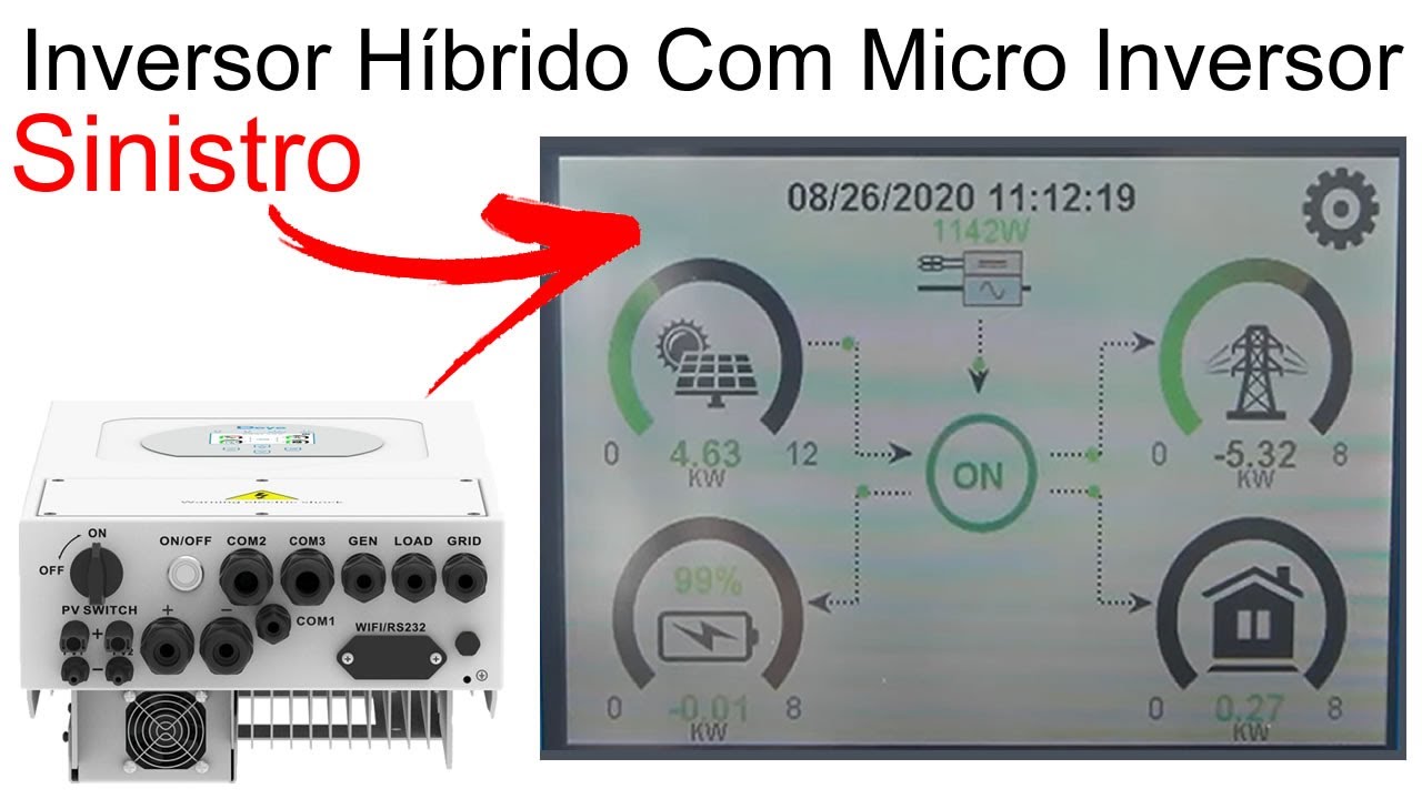 Inversor Híbrido com Micro inversor Off-Grid