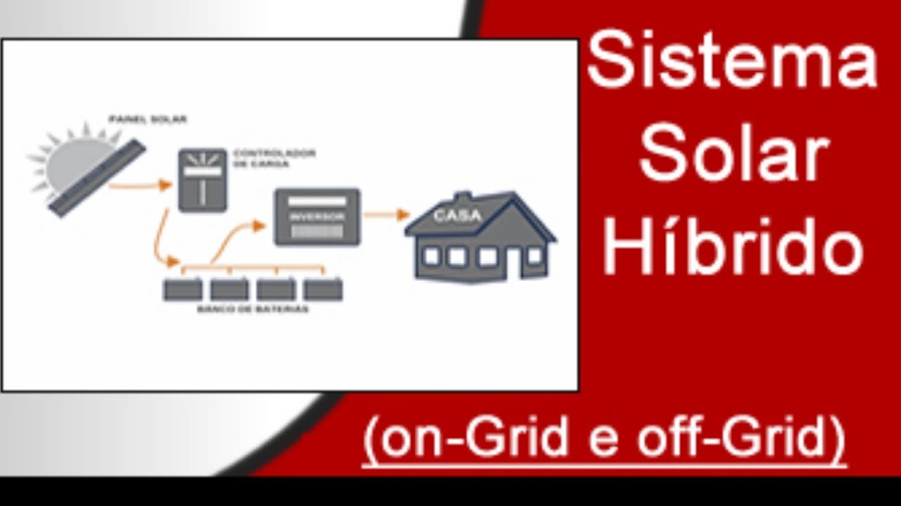 Sistema Fotovoltaico Híbrido (on-Grid e off-Grid)